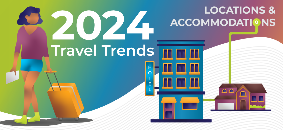 Travel Trends Infographic - WineGlass Marketing